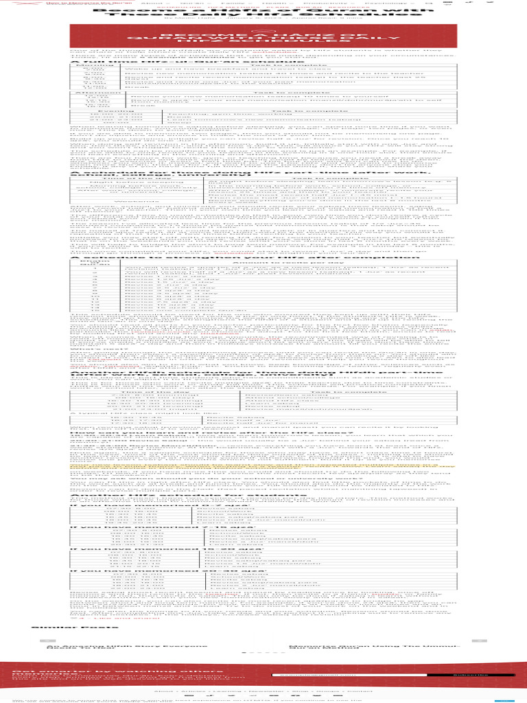 Become A Hāfiz of Quran With These Daily Hifz Schedules | PDF | Quran ...