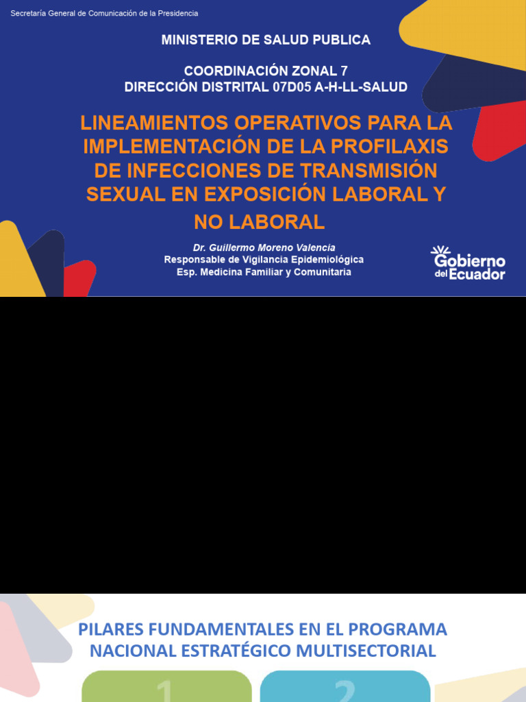 Kit Purpura y Verde MSP Ecuador | PDF | VIH | Medicamentos con receta