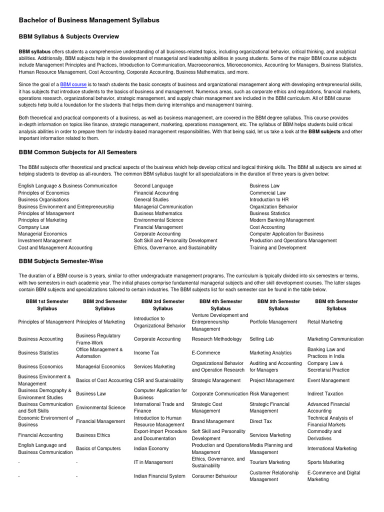 BBM Syllabus: Core Subjects Overview | PDF | Marketing | Accounting