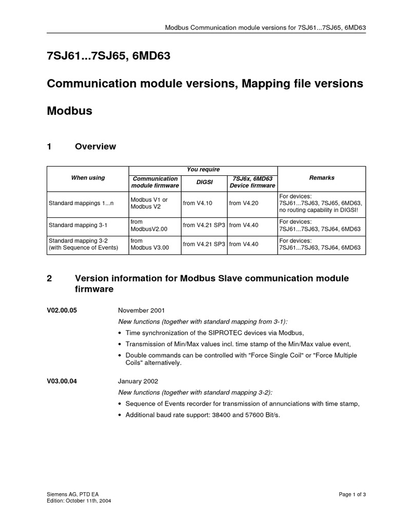 Modbus Firmware Versions for 7SJ61-65 | PDF | Telecommunications ...