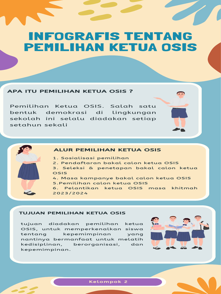 Infografis Kelompok 2 | PDF | Karier & Perkembangan | Pengembangan Diri