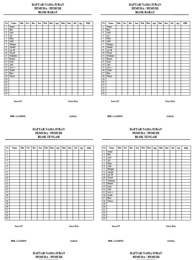 Daftar Nama Iuran | PDF