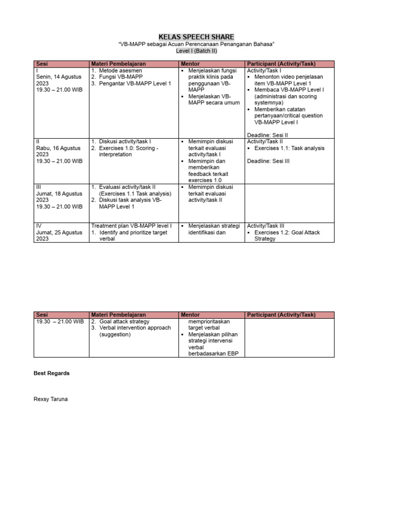Rencana Belajar Kelas Speech Share Vb-Mapp Level 1 Batch 2 | PDF