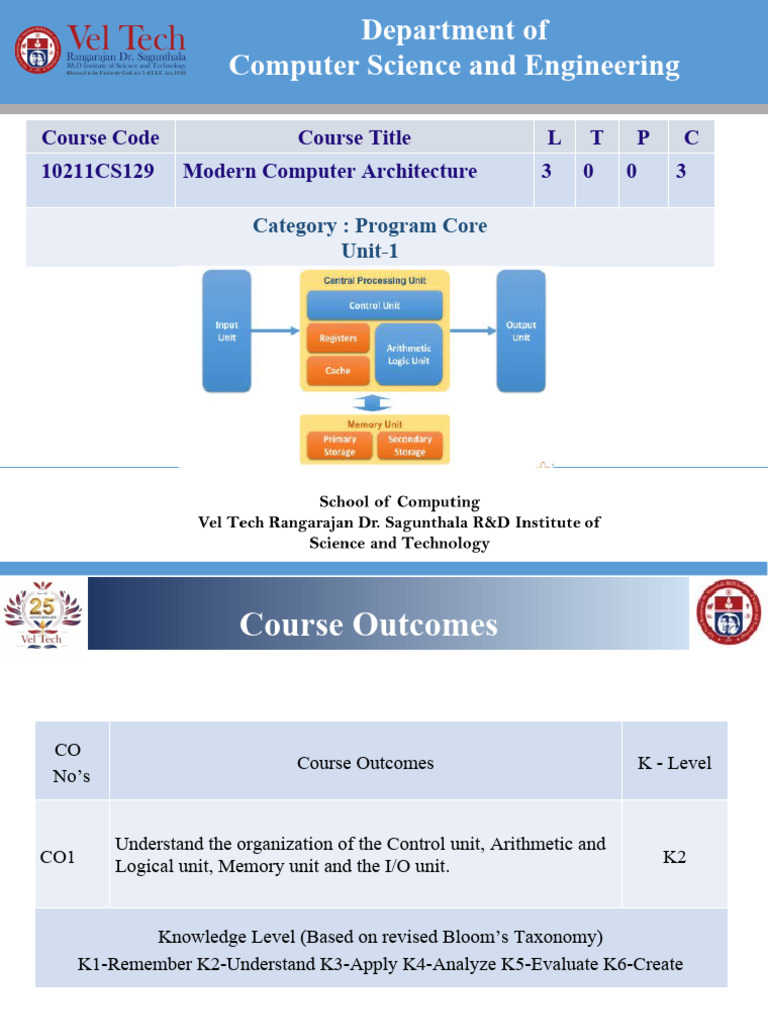 Mca Unit 1 Pdf Computer Data Storage Central Processing Unit 2402