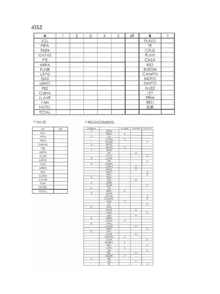 AVLT y TOL +16 | PDF