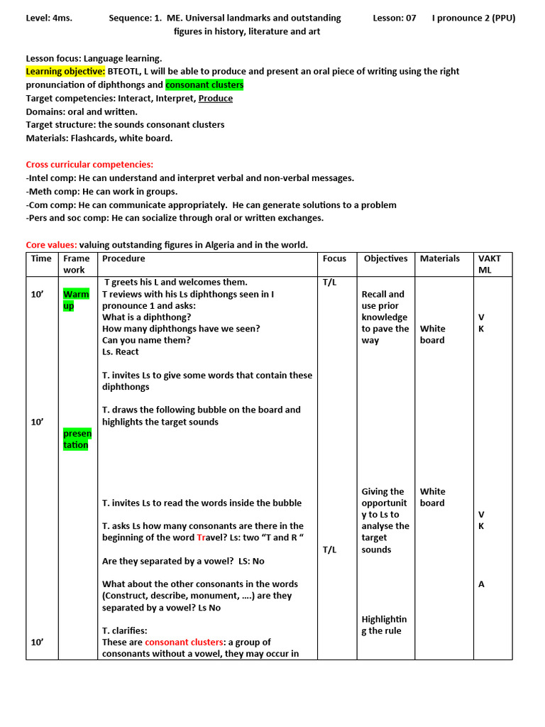 ms4 Seq 01 Consonant Cluster | PDF | Consonant | Vowel
