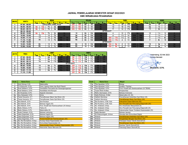 Jadwal SMT Genap | PDF