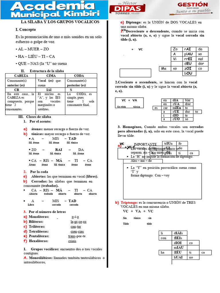 La Sílaba y Los Grupos Vocálicos | PDF | Vocal | Sílaba