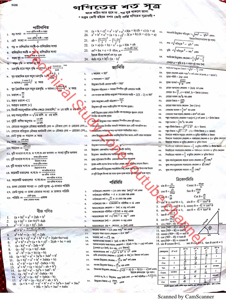 All Math Formula | PDF