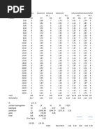 Table F.1 Resistance Per Meter For Copper and Al Conductors at 20 ...