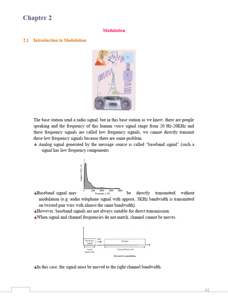 2.1 Introduction To Modulation | PDF | Modulation | Frequency Modulation