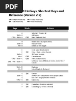 Lumion Keyboard Shortcuts | PDF | Icon (Computing) | Menu (Computing)