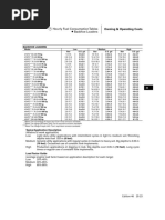Fuel Consumption Tables and Load Factor Guides Track-Type Tractors ...