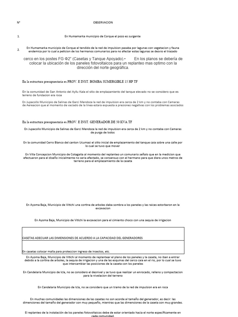 Observaciones A Proyectos | PDF | Ciencias de la Tierra | Naturaleza