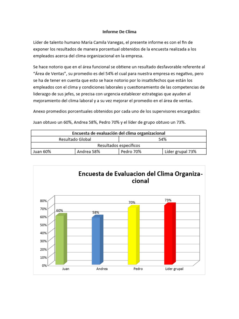 Informe de Clima | PDF