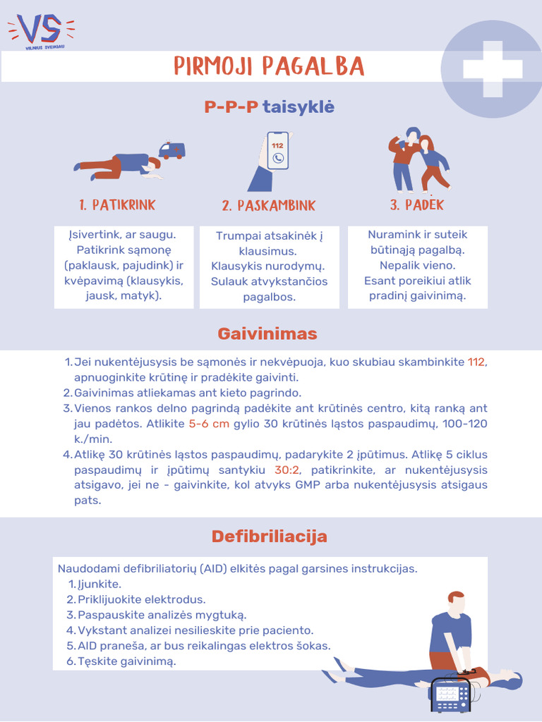 Pirmosios Pagalbos Atmintine | PDF
