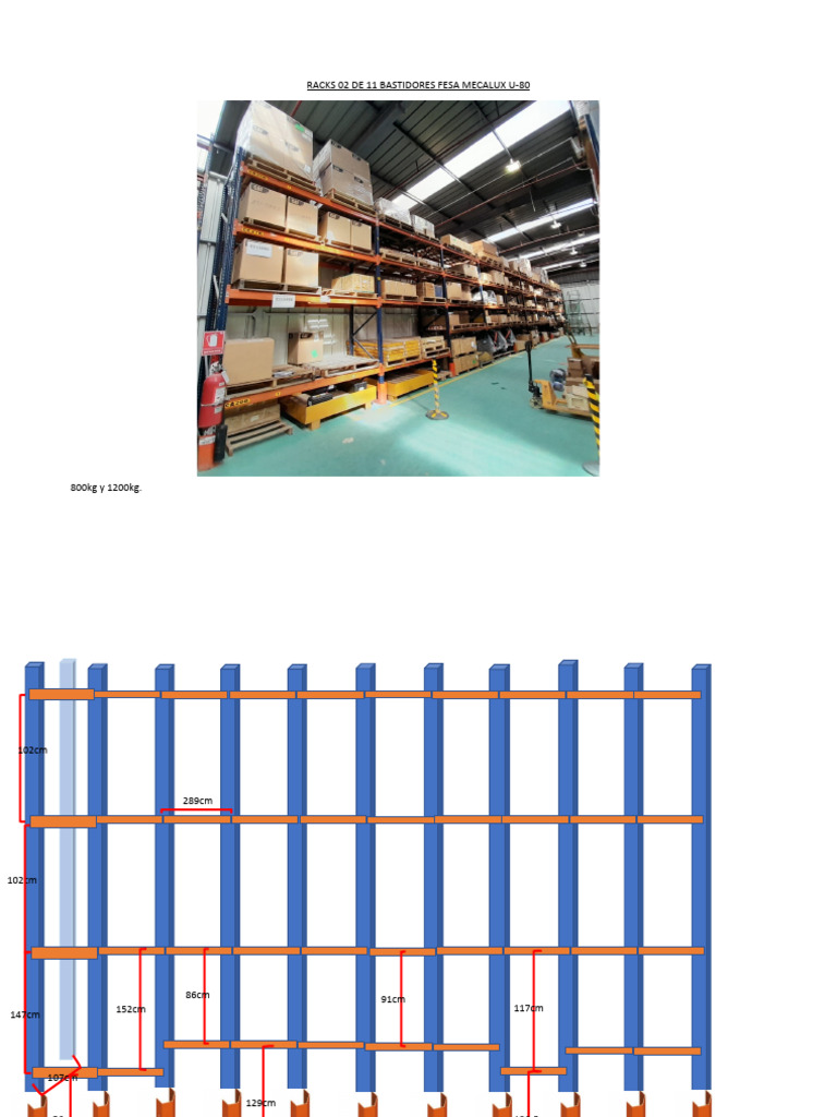 Racks 2 de 11 Bastidores Fesa | PDF