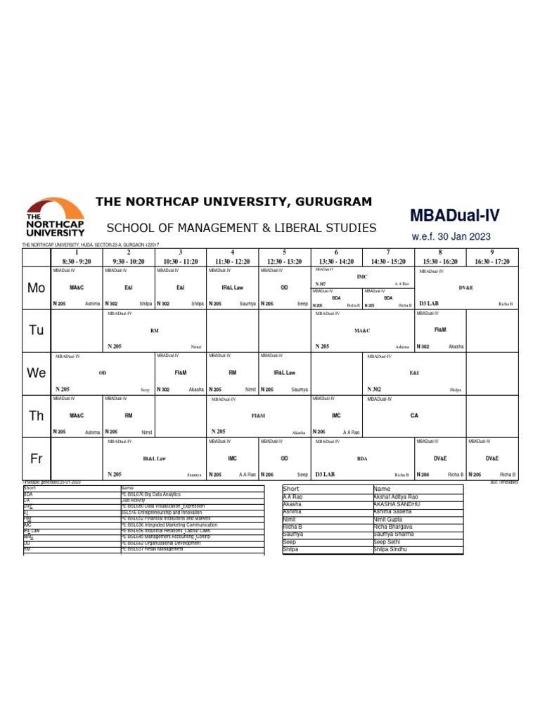 Northcap University MBA Timetable | PDF | Economies | Business