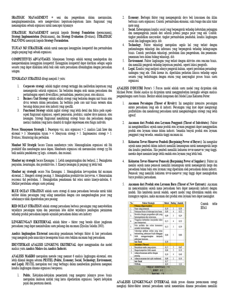 Contoh Cheat Sheet Manajemen Strategis | PDF