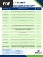 Planilha Teste Rapido | PDF | Microsoft Excel