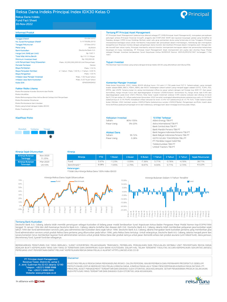 AAMIK30 Factsheet | PDF
