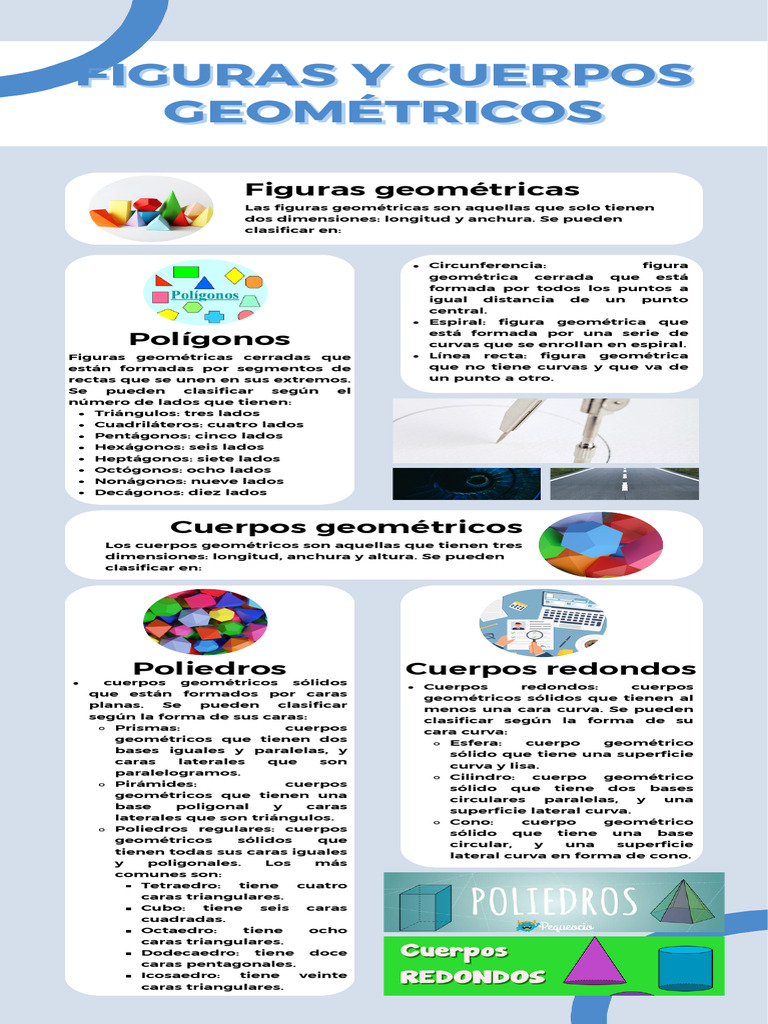 Infografía de figuras y cuerpos geometricos | PDF | Triángulo | Geometría euclidiana
