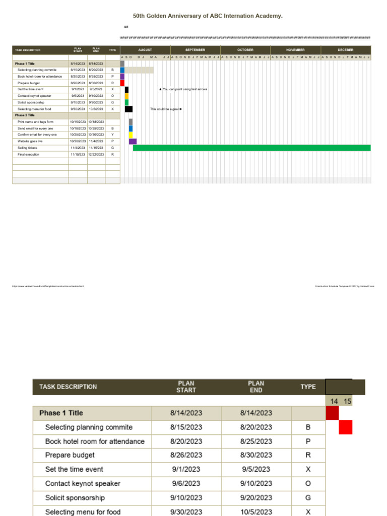 Gantt Chart | PDF