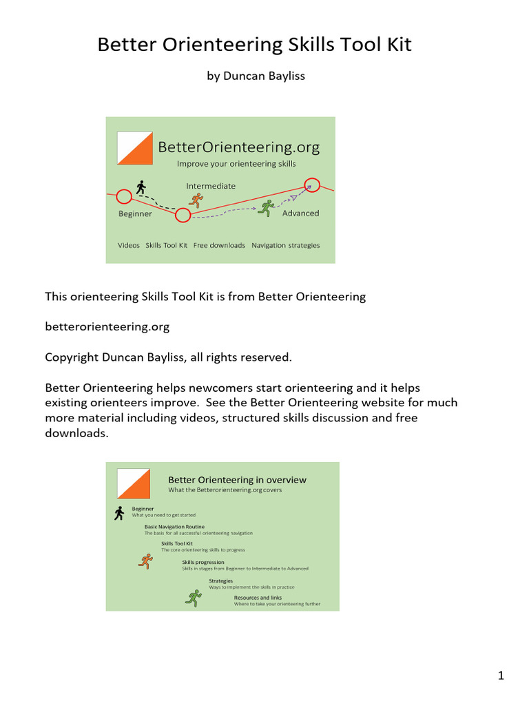 Better Orienteering Skills Toolkit | PDF | Map