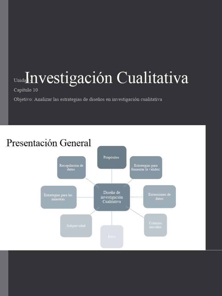 Cap 10 Investigación Cualitativa | PDF | Caso de estudio | Cognición