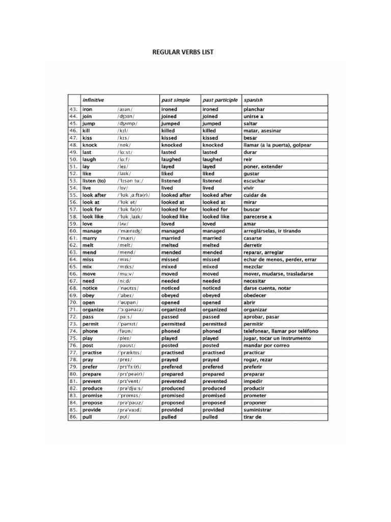 REGULAR VERBS LIST | PDF