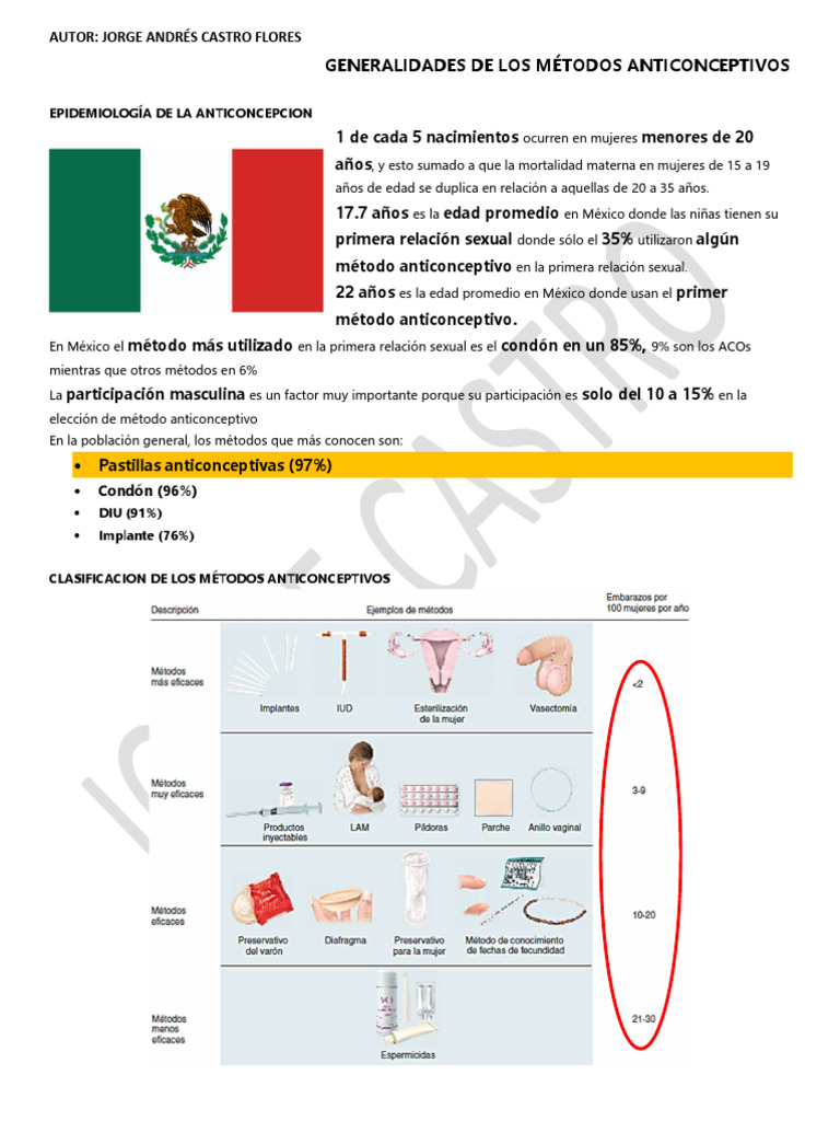 Generalidades de Los Métodos Anticonceptivos: Epidemiología de La Anticoncepcion | PDF | Control ...