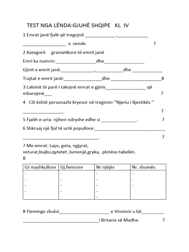 Test Nga Lënda Gjuhë Shqipe Tetor | PDF