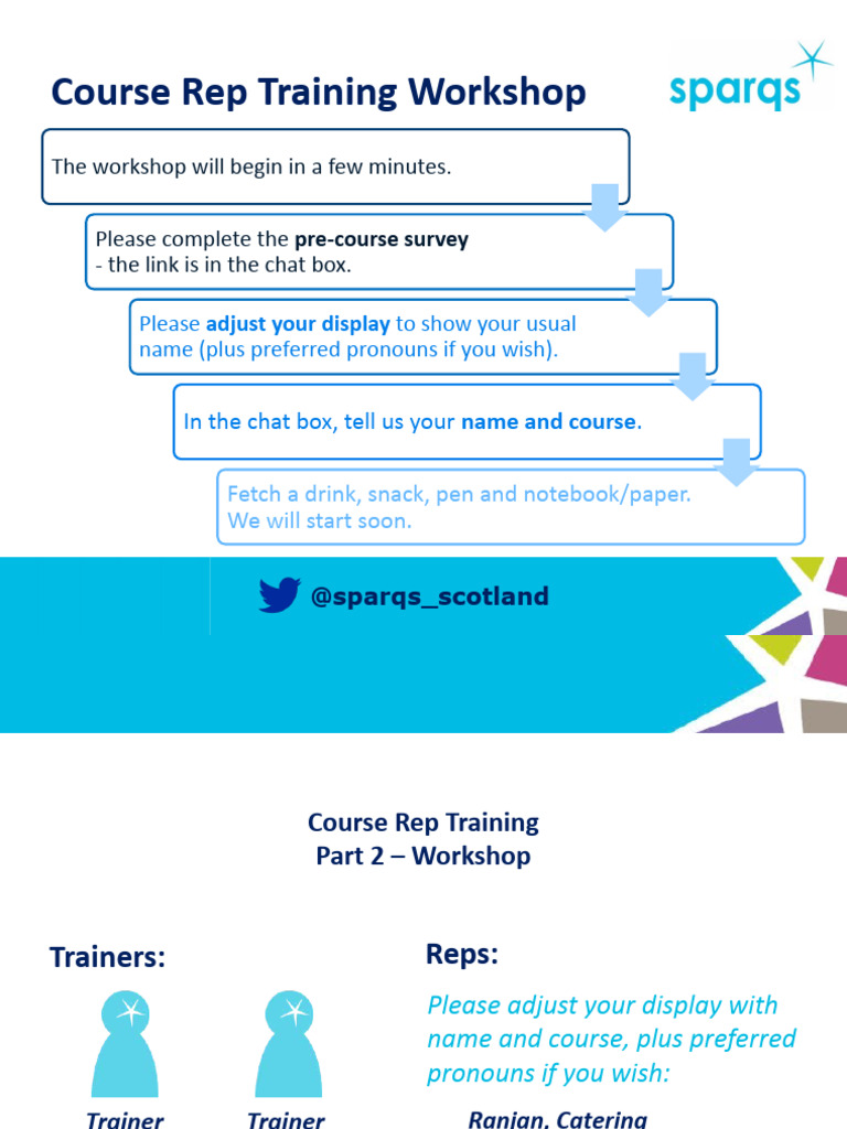CRT Part 2 Workshop 2023 v1 (11aug23) | PDF | Learning | Experience
