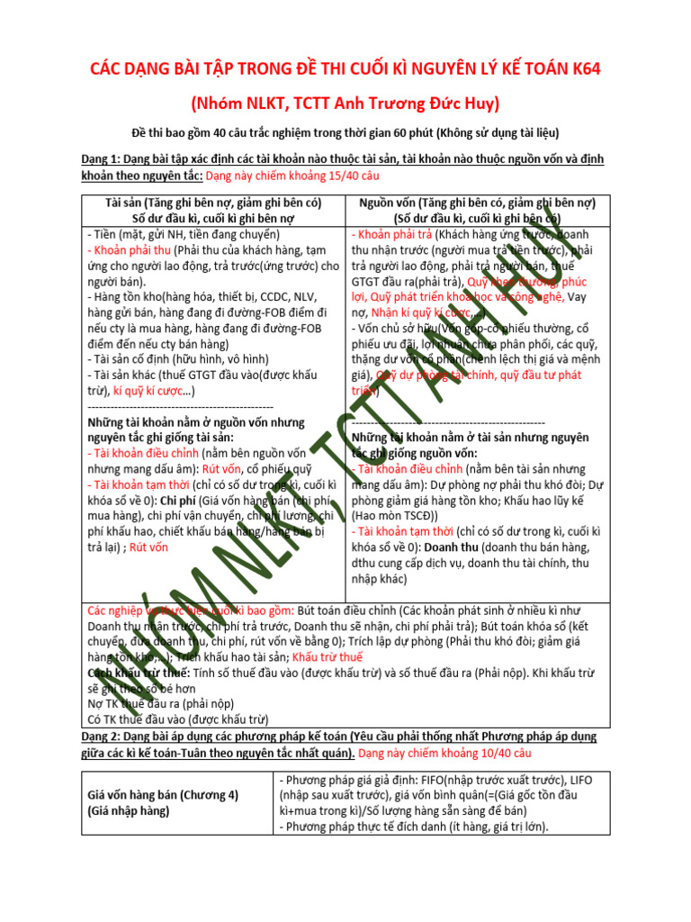 CÁC DẠNG BÀI TẬP TRONG ĐỀ THI CUỐI KÌ NLKT Update K64 | PDF