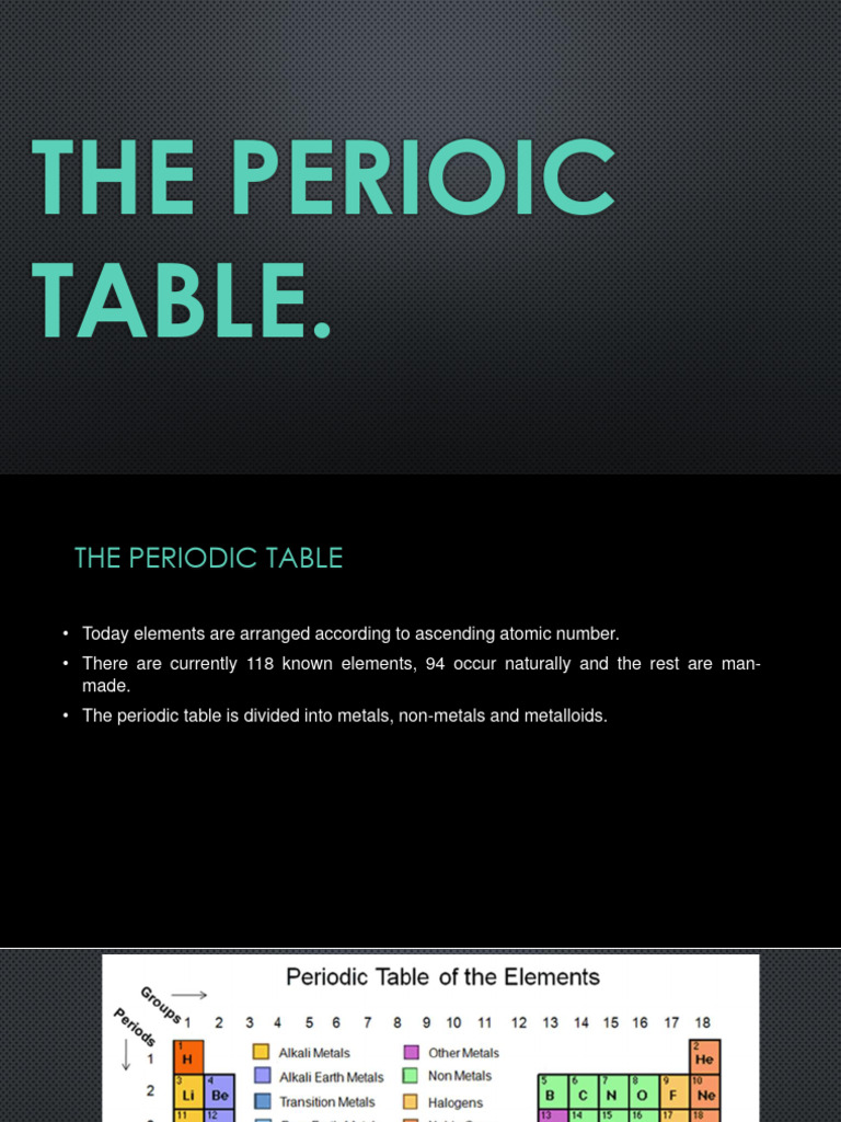 Trends - Periodic Table | PDF | Periodic Table | Atoms