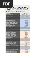 Revised RCSC Specification-Simplified, Clarified, Andimproved PDF | PDF ...
