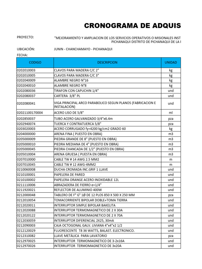 Cronograma de Adquisicion de Materiales - Muni | PDF | Materiales de construcción | Materiales
