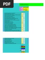 Manual - Escala FES de Clima Social en La Familia | PDF | Familia | Sicología