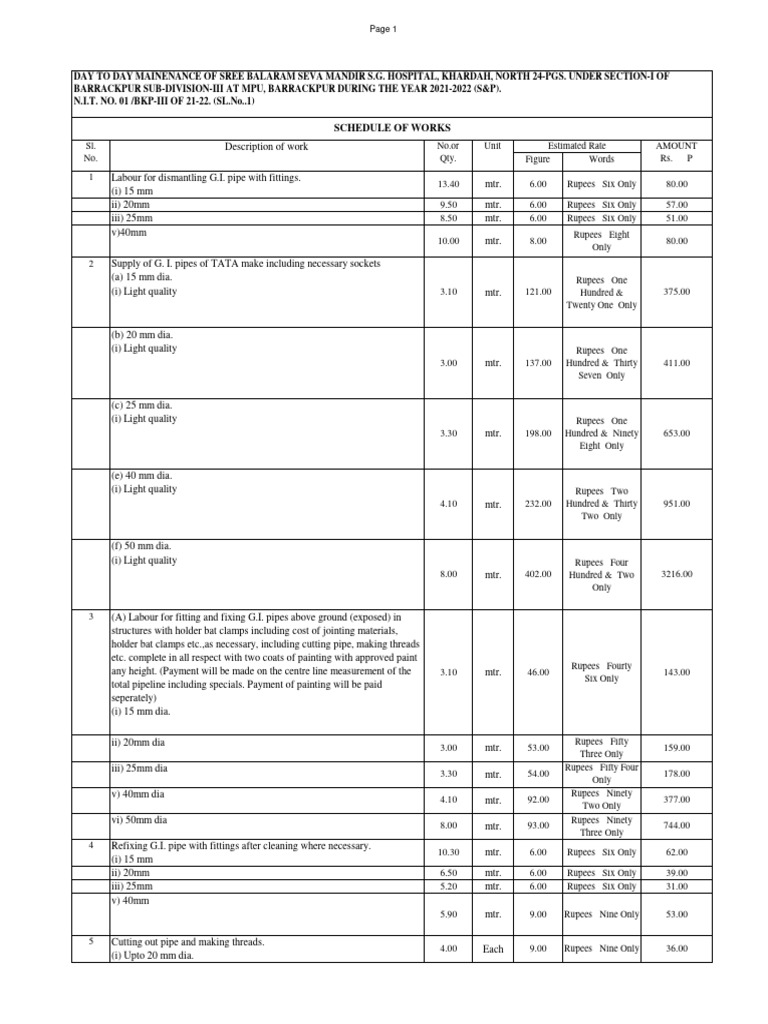 Fittings Gi Pipe Etc Rates | PDF | Pipe (Fluid Conveyance) | Sink