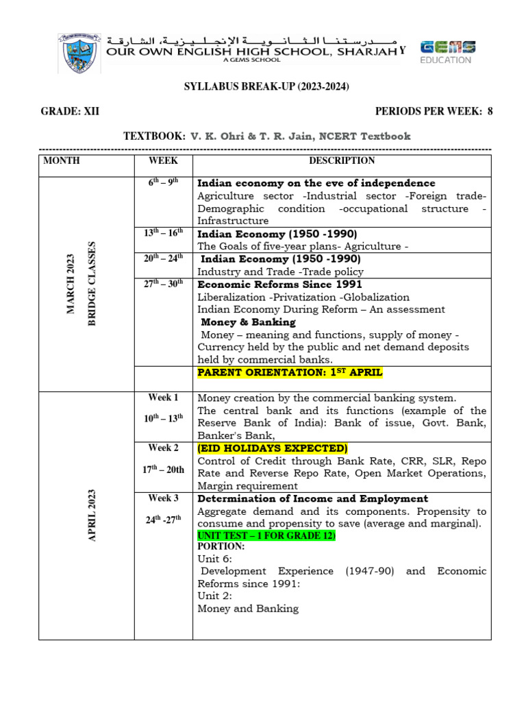 Economics SYLLABUS BREAK-UP | PDF | Gross Domestic Product | Balance Of Payments