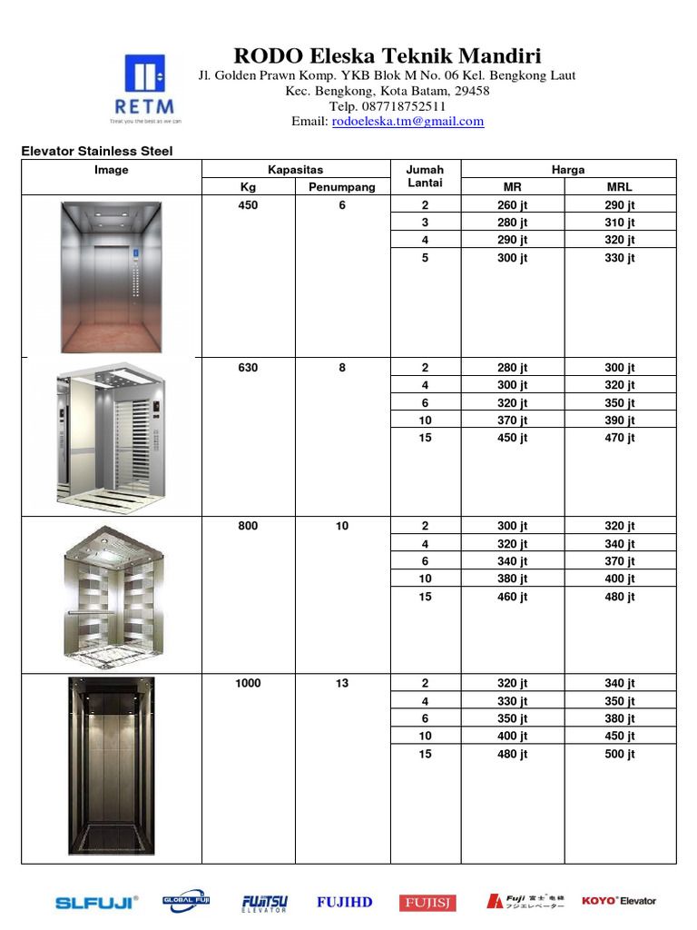 Indikasi Harga Elevator | PDF