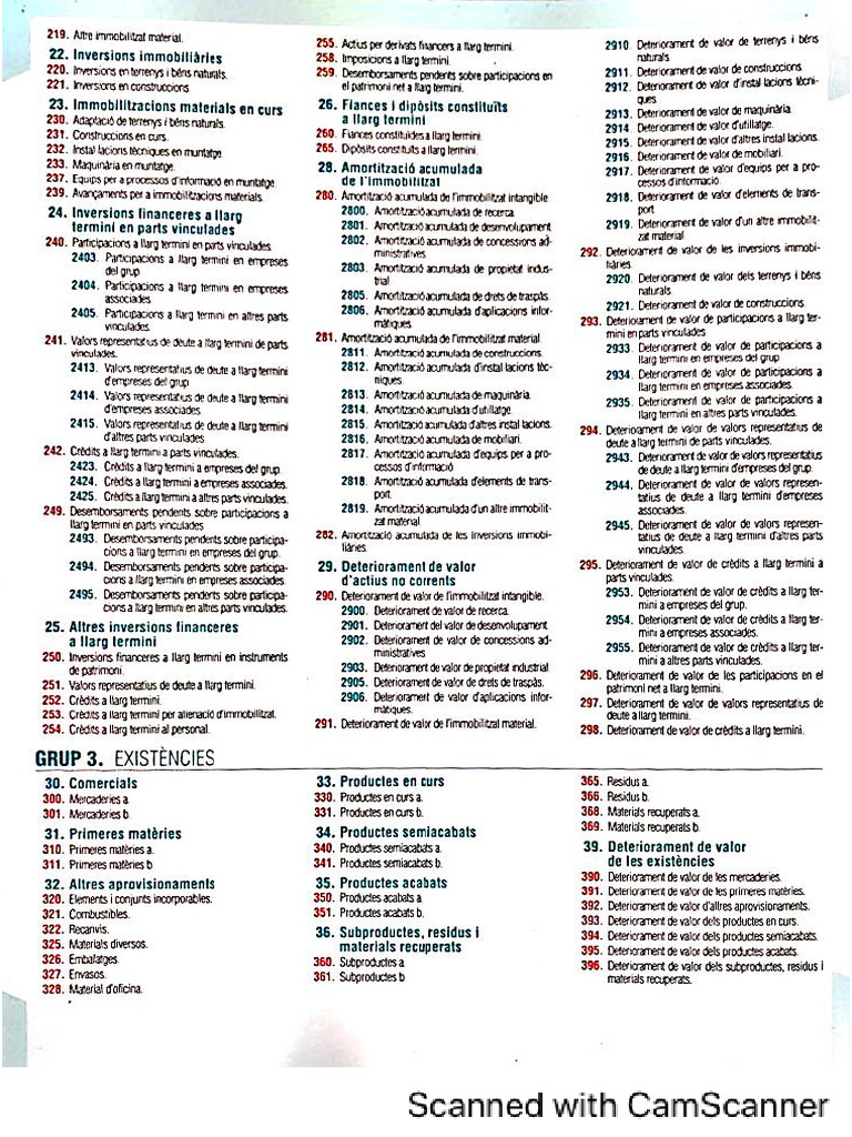 Plan General Contable | PDF
