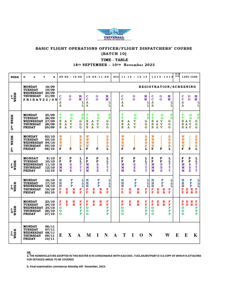 Basic Dispatch Timetable 10 | PDF