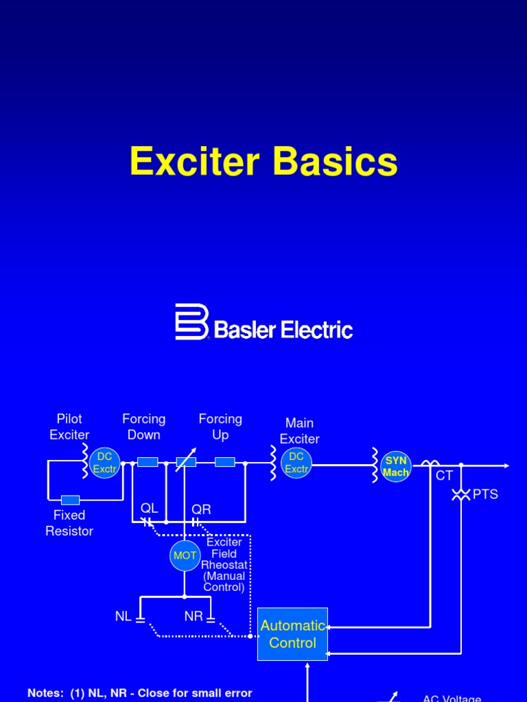 Exciter Basics Be | PDF | Rectifier | Power Engineering