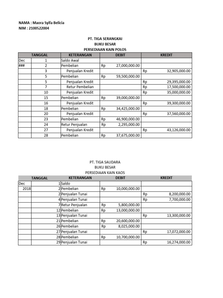 Tgs 4 Akm Maora Syifa B | PDF