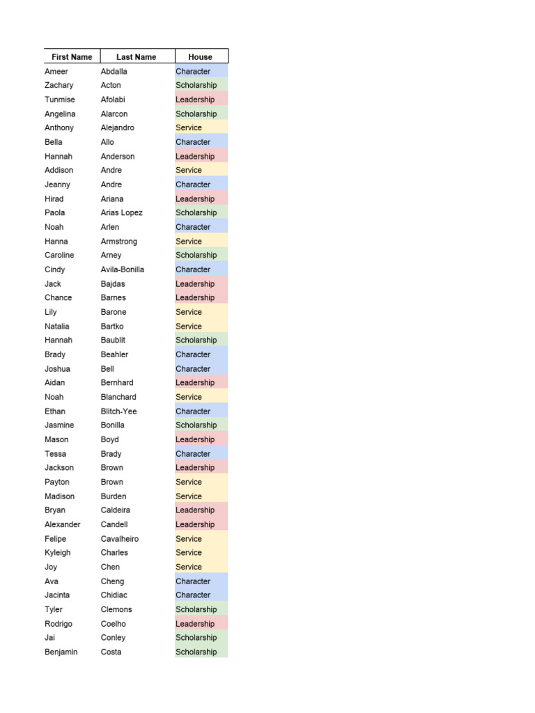 Master List 23-24 Nhs Houses | PDF