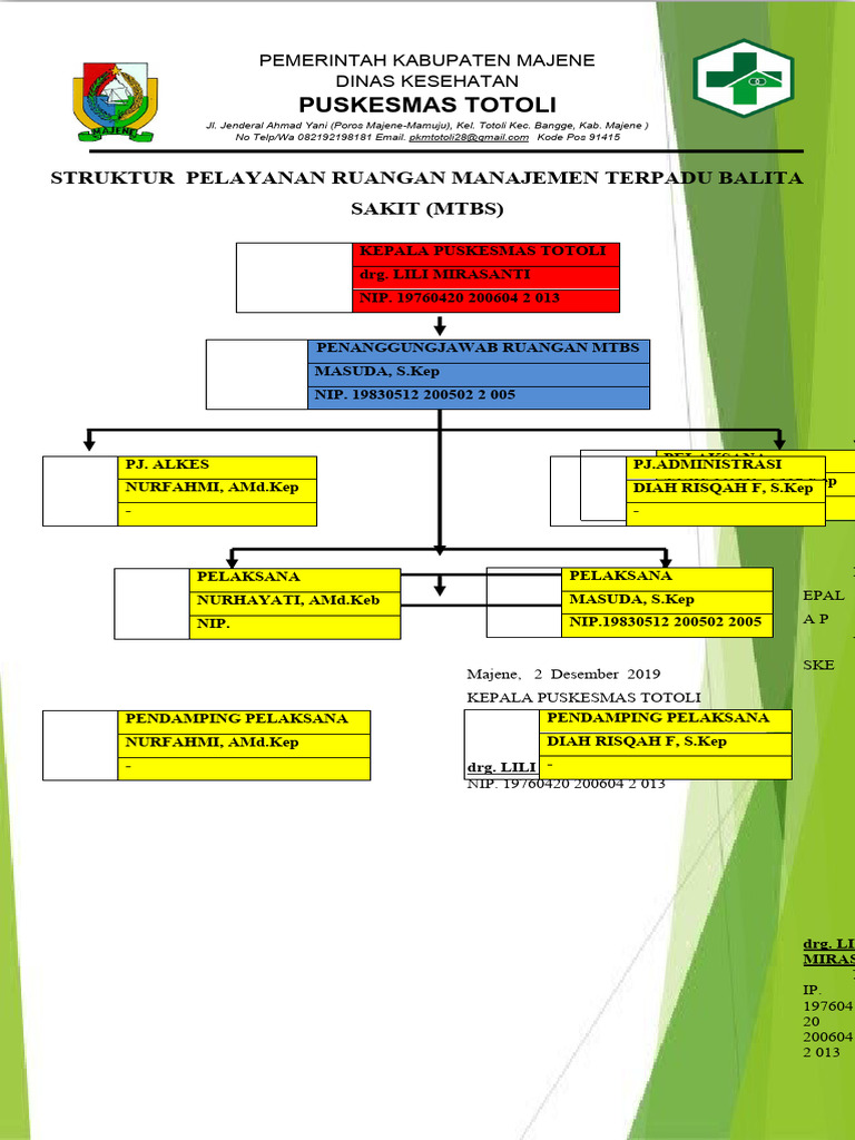 Struktur Ruangan MTBS | PDF