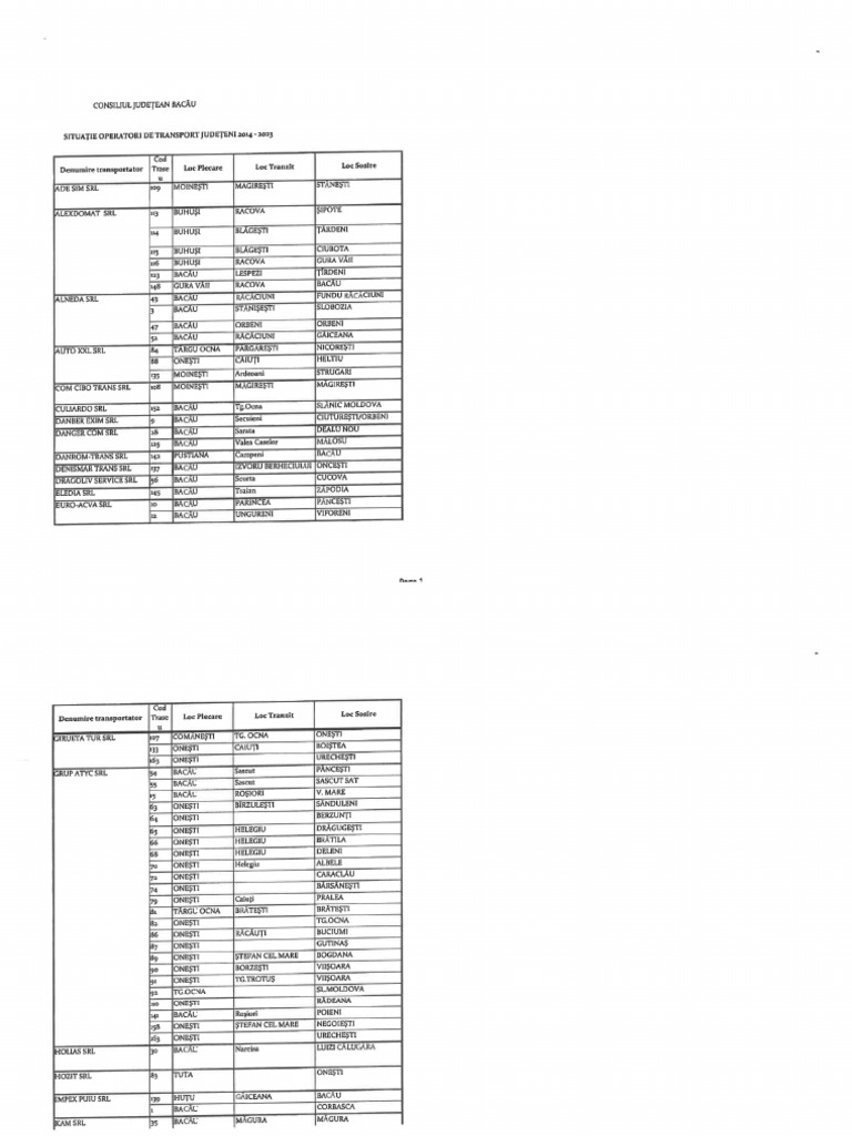 Operatori Transport 2014 2023 | PDF