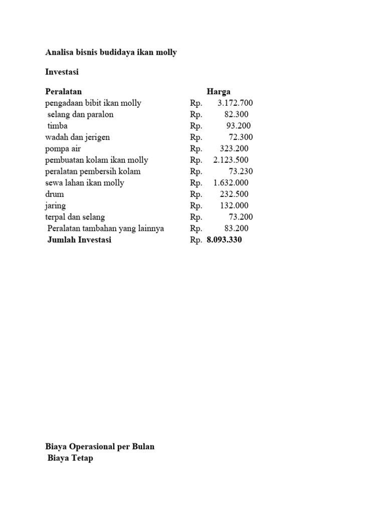 Analisa Bisnis Budidaya Ikan Molly | PDF