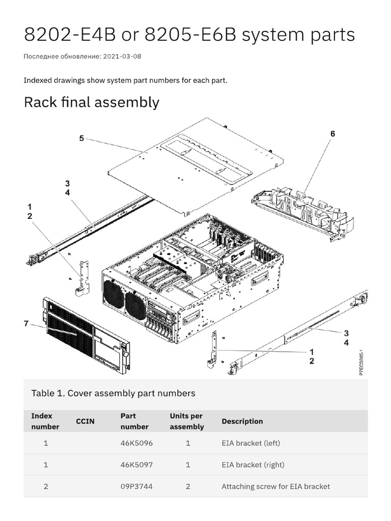 POWER 7 8202-E4B or 8205-E6B System Parts - IBM Documentation | PDF